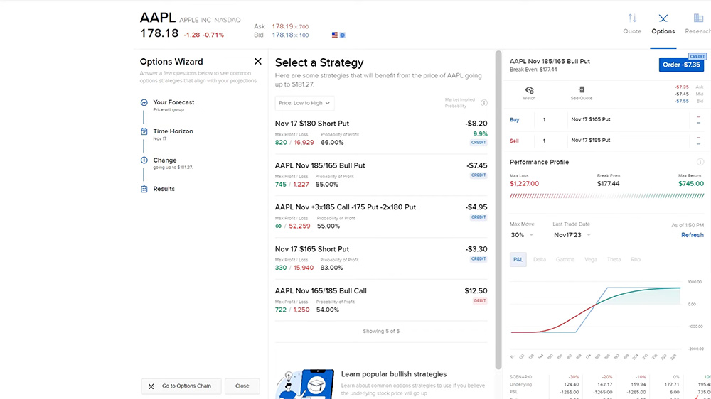 IBKR’s Client Portal – Options Trading | Trading Lesson