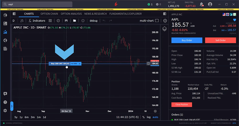 Create, View, and Modify Orders in Charts | Trading Lesson