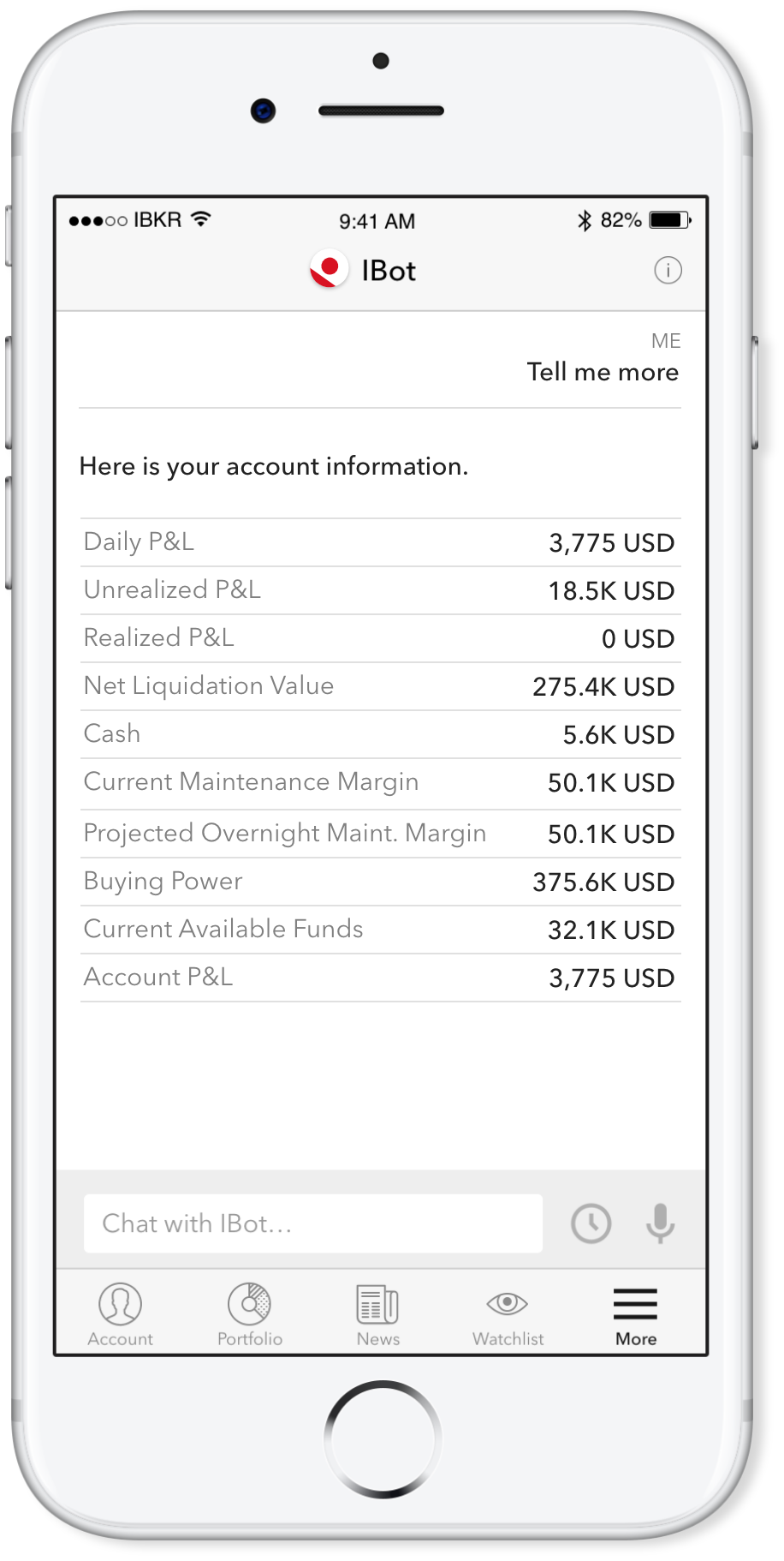 Trading Mit Nat rlicher Spracheingabe Interactive Brokers Luxembourg SARL