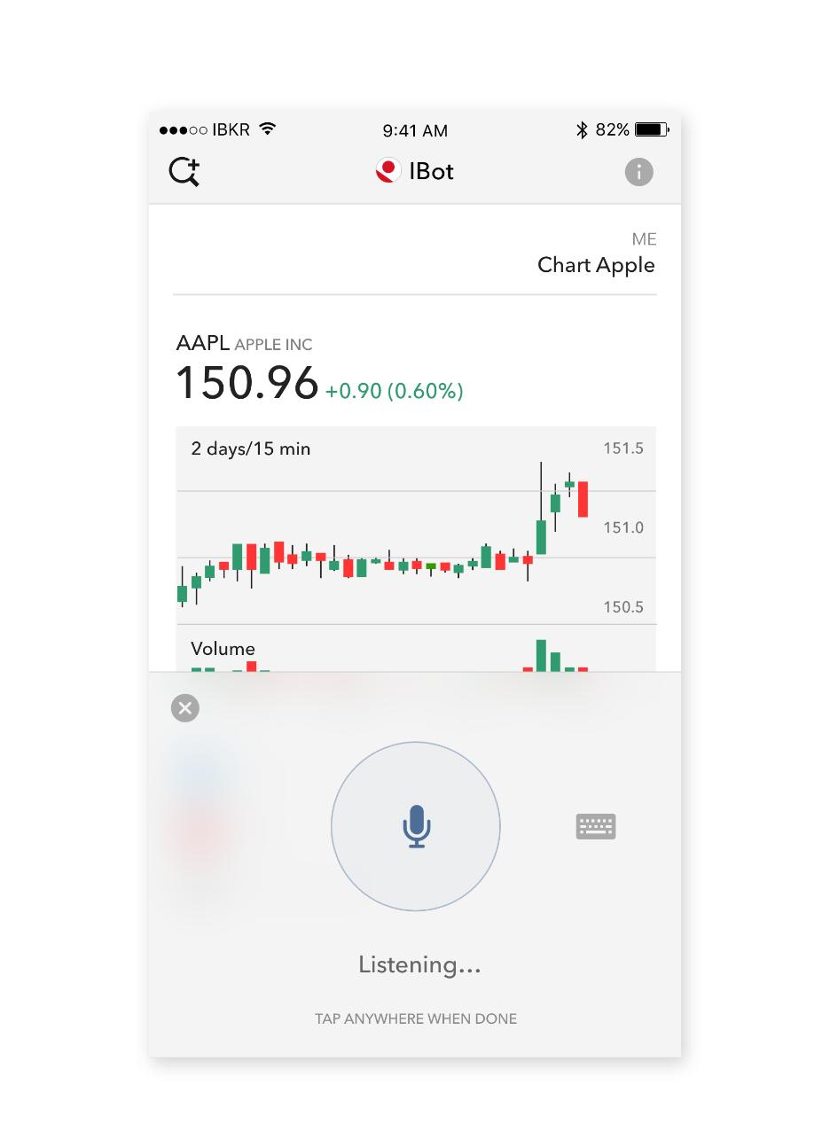 Natural Language Interface to Trading | Interactive Brokers Luxembourg SARL