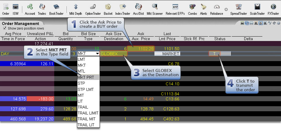 Market with Protection Orders | Interactive Brokers Luxembourg SARL