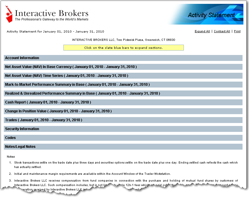 Interactive Brokers Hong Kong Fully Disclosed Clearing Agreement
