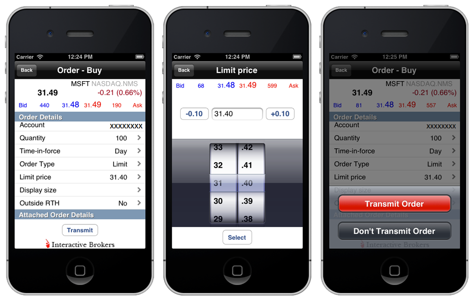 Intraday Option Trading Market Data Assistant Tool Interactive Brokers – One stop solutions for ...