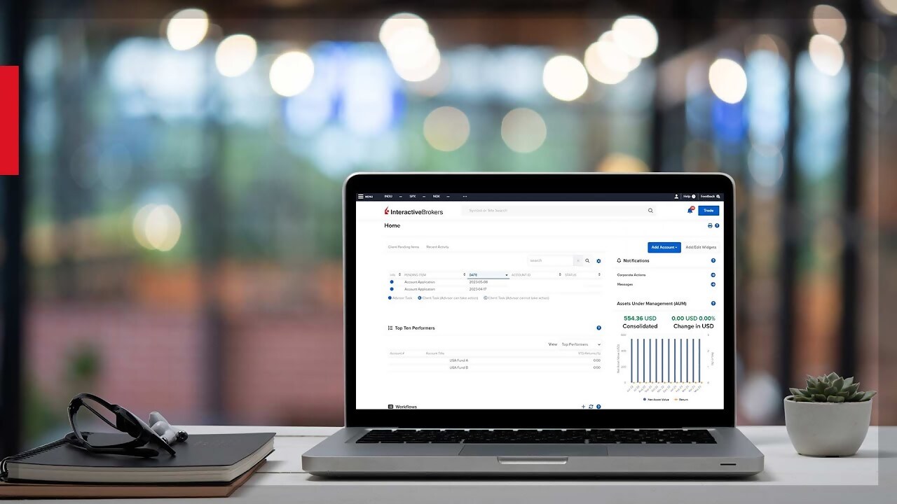 Hedge Fund Onboarding | Interactive Brokers Luxembourg SARL